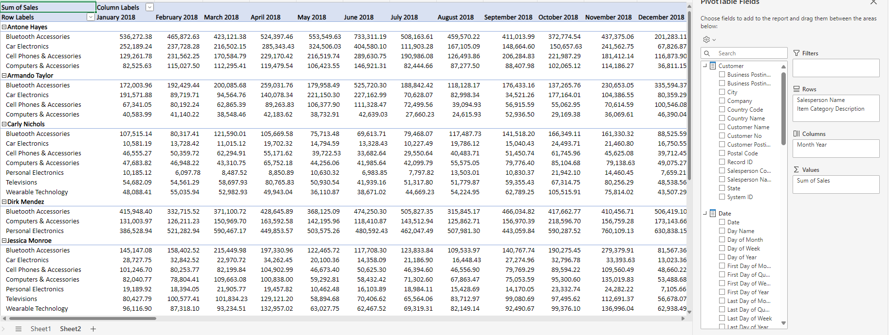 How To Use Pivottables With Power Bi Datasets Cosmos Data Technologies